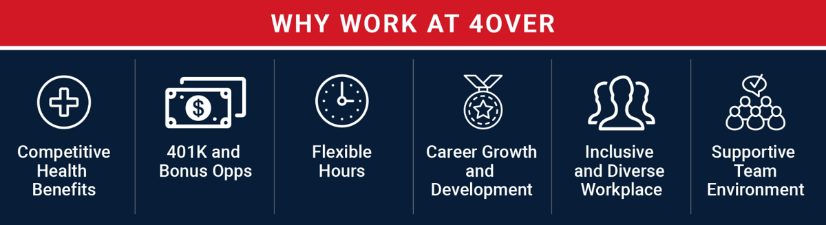 Careers