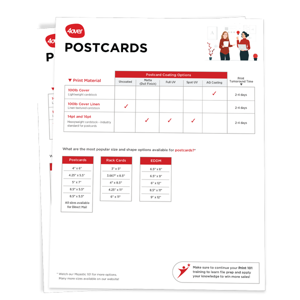 Print 101 - Resources