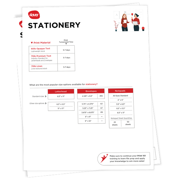 Print 101 - Resources