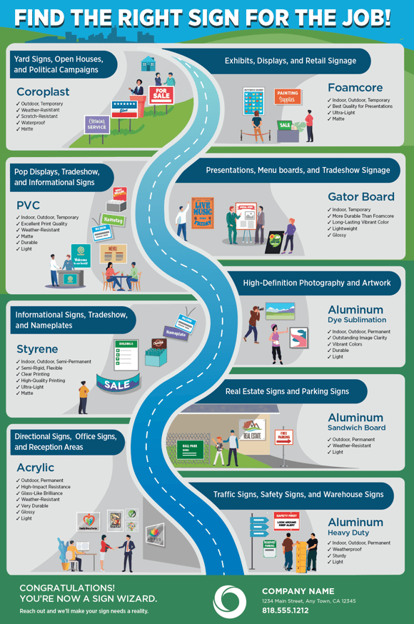Infographics